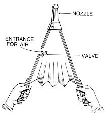 Taming the bag-valve-mask – The Resus Room U.S.